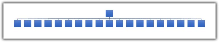 How to Structure a Small Business Website For SEO